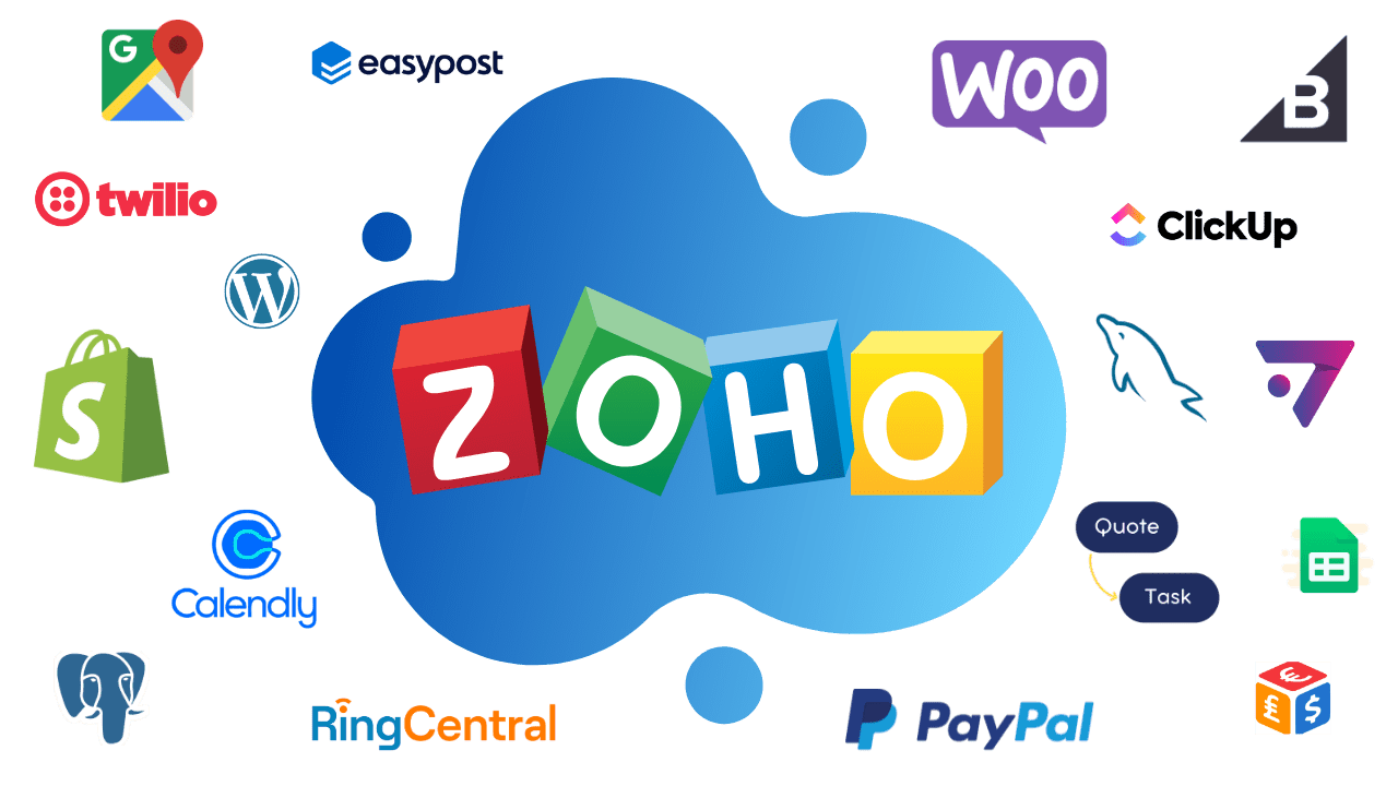 Zoho Partner CRMOZ
